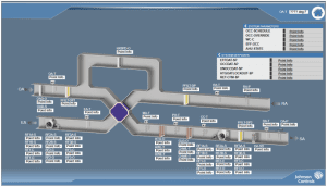 Building Automation System (BAS) Graphics | QA Graphics