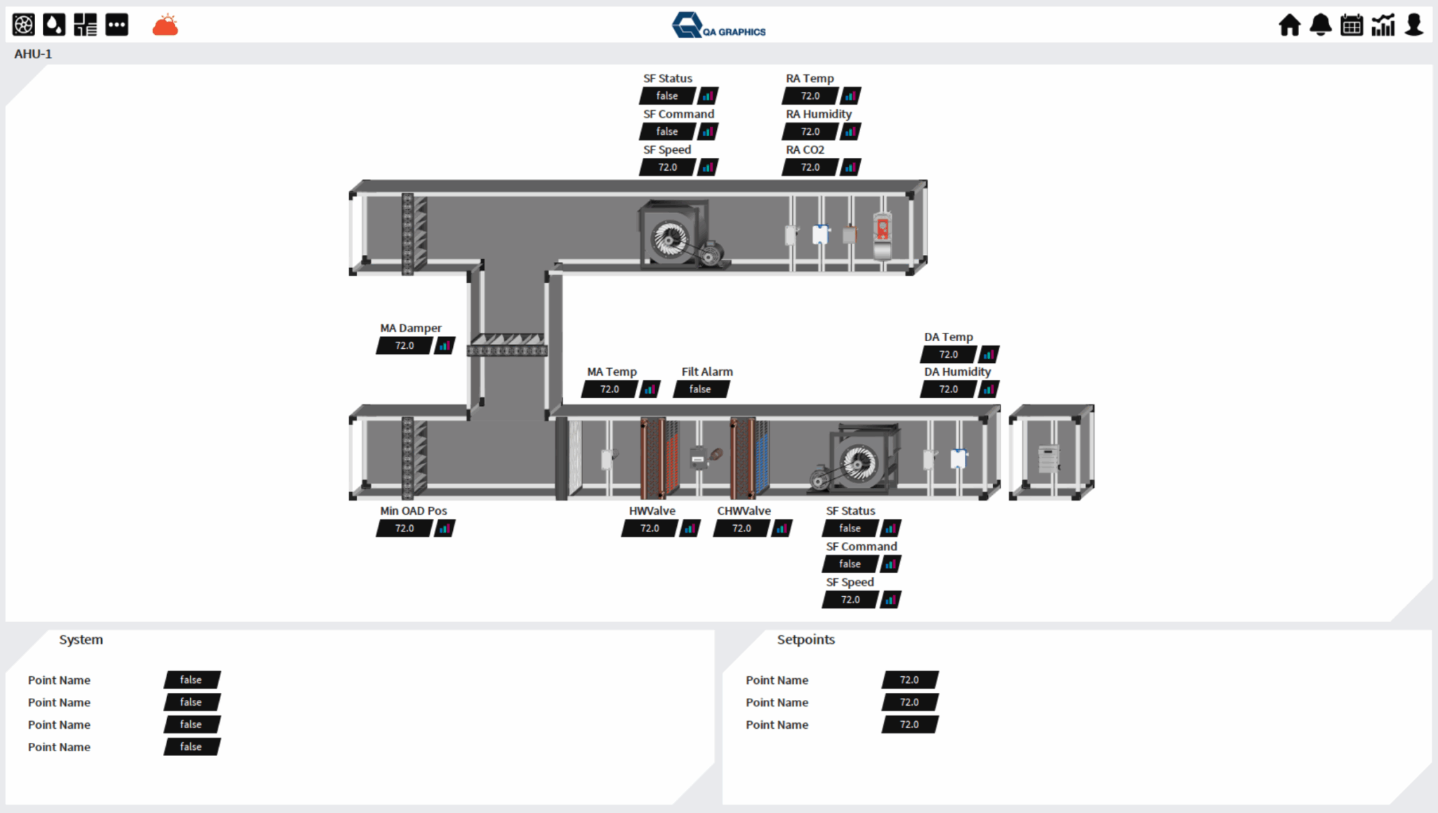 Building Automation System (BAS) Graphics | QA Graphics