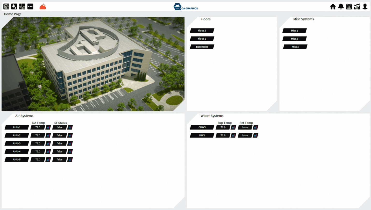 Building Automation System (BAS) Graphics | QA Graphics